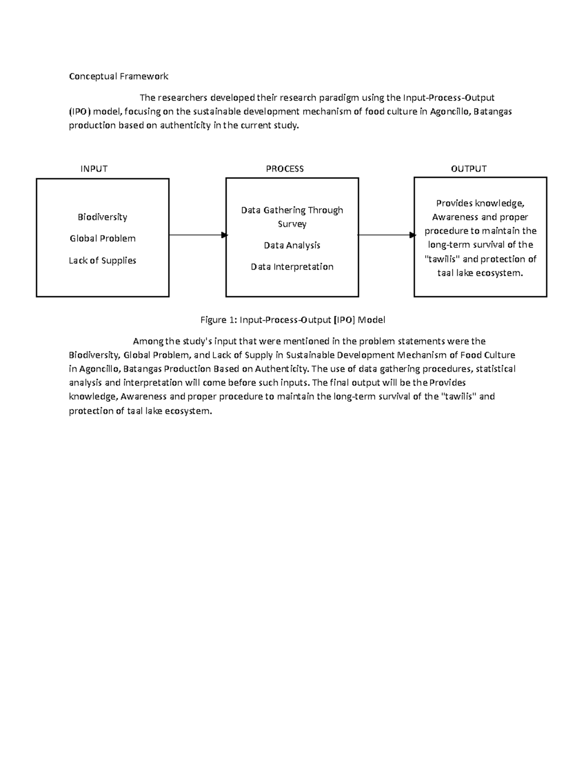 Conceptual Framework for Food Culture Sustainability (IPO Model) - Studocu