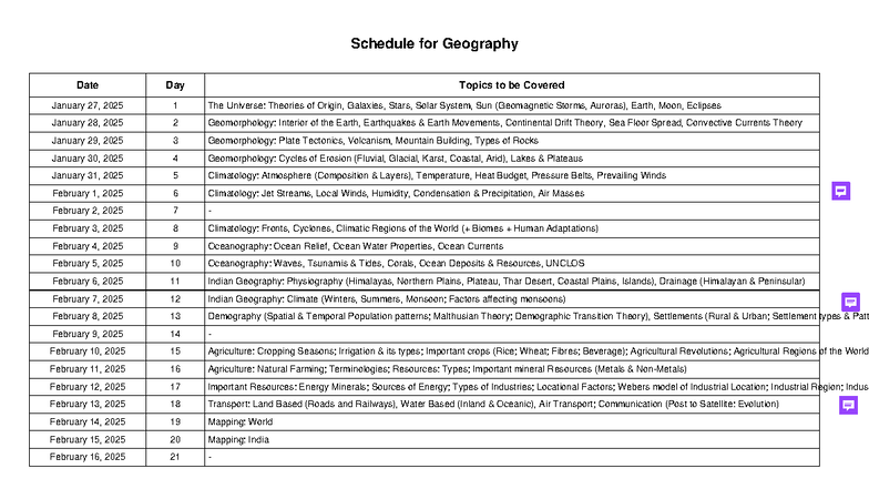 Geography Course Schedule: Topics from Jan 27 to Feb 16, 2025 - Studocu