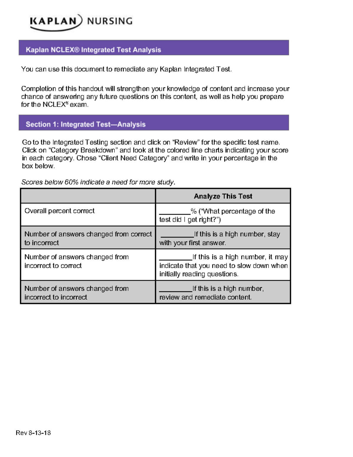 Kaplan Integrated Testing NCLEX® Remediation Tool - Studocu