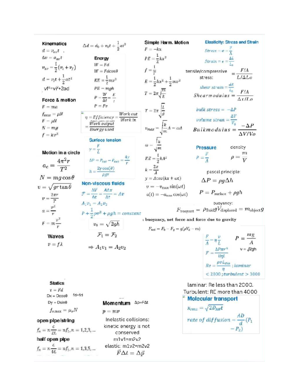 PHS191 Cheat Sheet: Kinematics, Harmonic Motion & Elasticity Concepts - Studocu