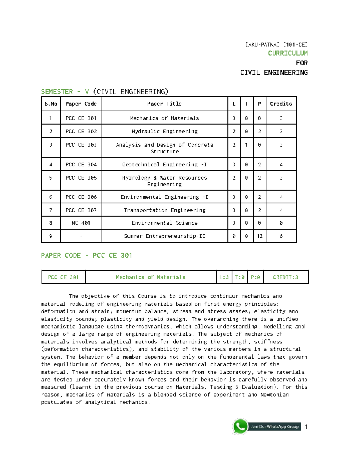 Civil Engineering Semester V Curriculum (CIVIL ENG) - Studocu