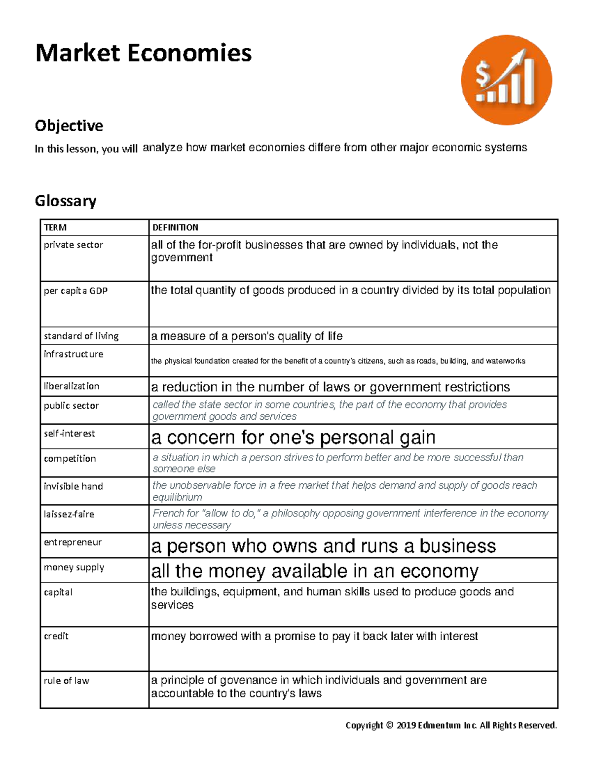 Market Economy (ECO 101) - Fill in the Blank Guided Notes - Studocu