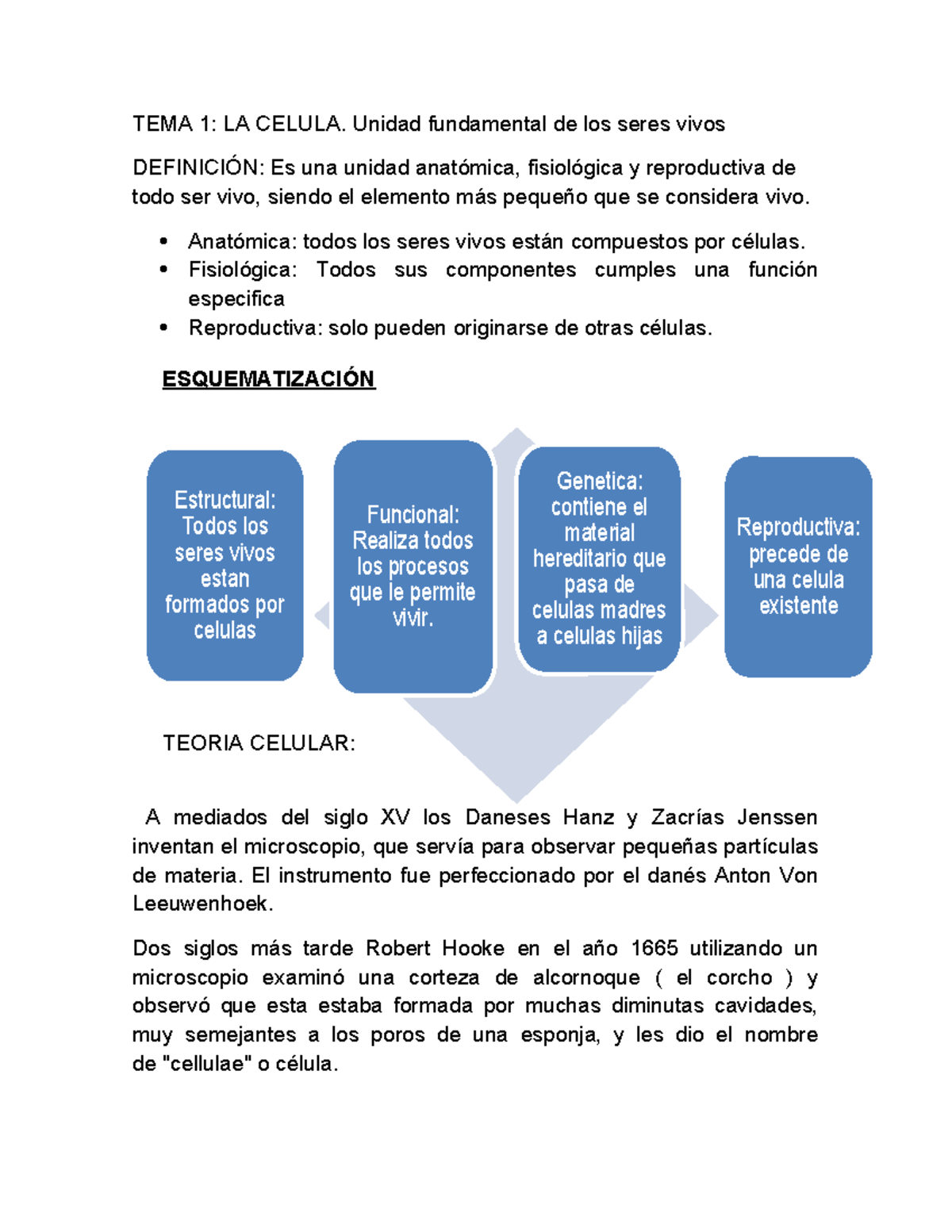 Guía de Estudio: TEMA 1 - La Célula y su Teoría Celular (Biología ...