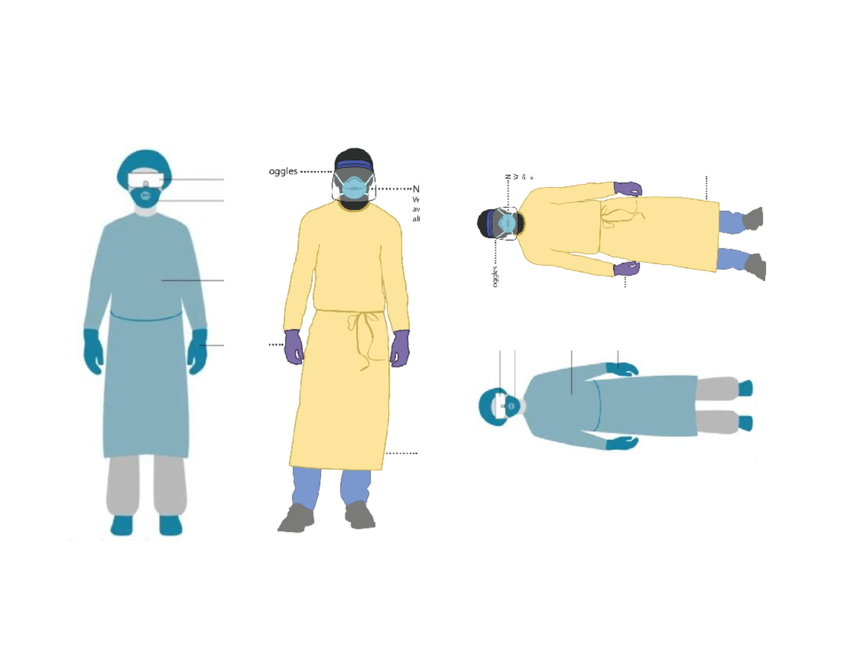 Ppe - drawing example - EDUC 425 - oggles N W av alt de W - Studocu