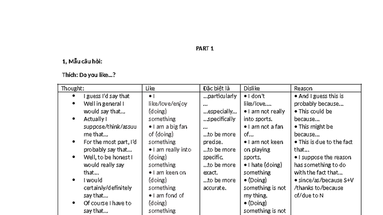 Lesson 8 - Sacred Structures: Key Phrases and Expressions - Studocu