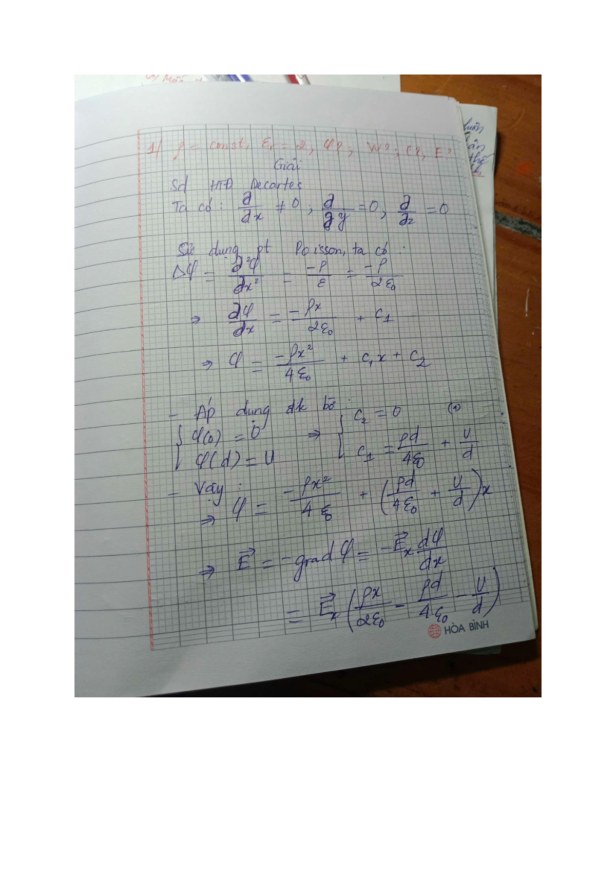 Title: TH2: Advanced Concepts in Gauss's Law and Poisson's Equation ...