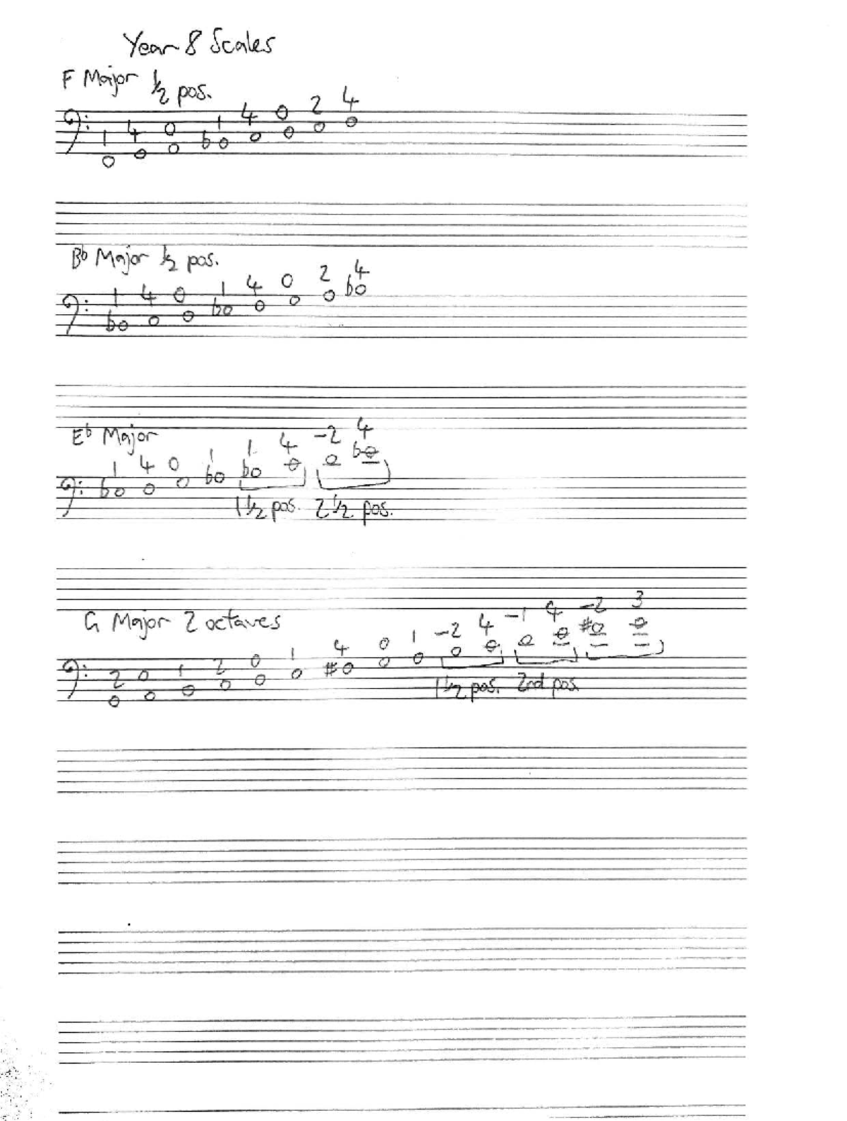 Year 8 Scales: F, Bb, Eb, and G Major - Willetton SHS - Studocu