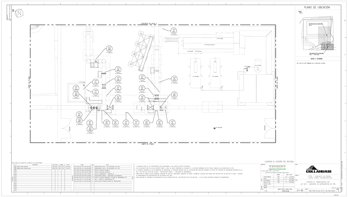 Instrument Layouts for Course 5777 TCHI I LY 007 - Studocu
