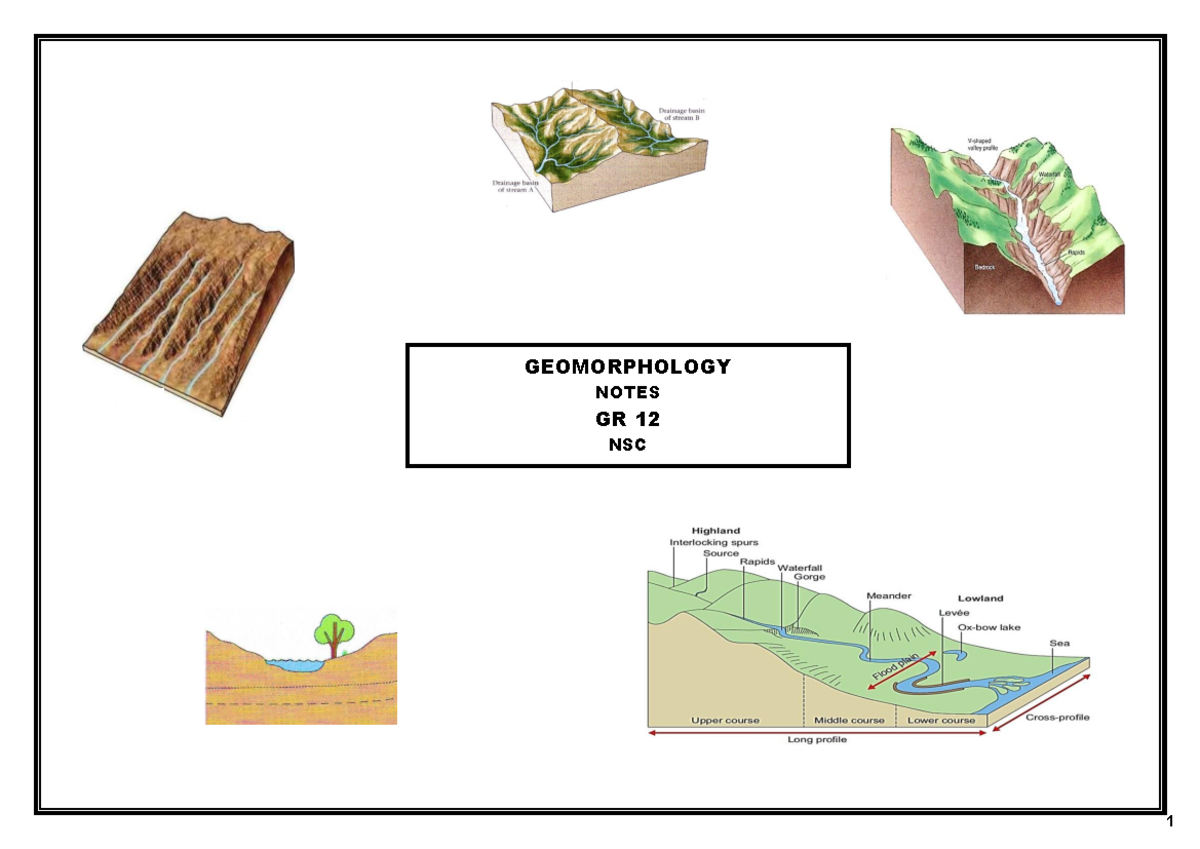 2024 Geomorphology Notes Gr 12: Drainage Basins and River Systems - Studocu