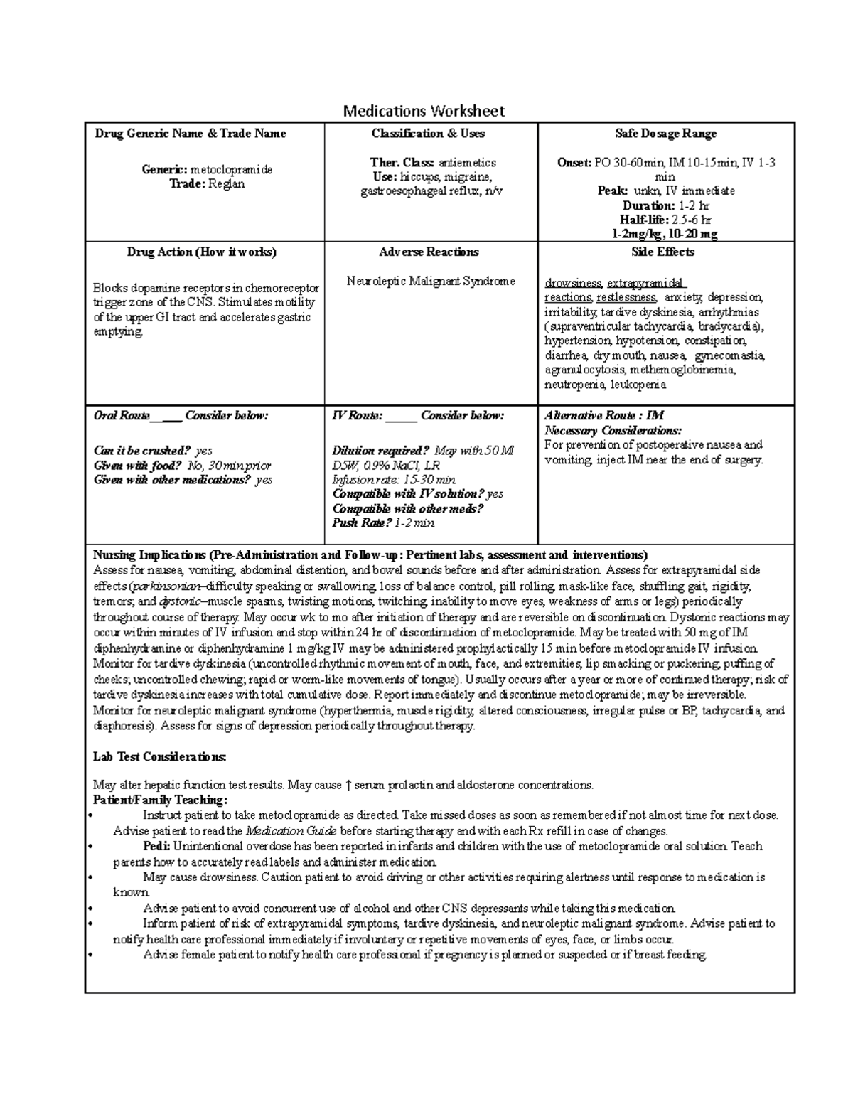 Reglan - This is a medication template that has in-depth information ...