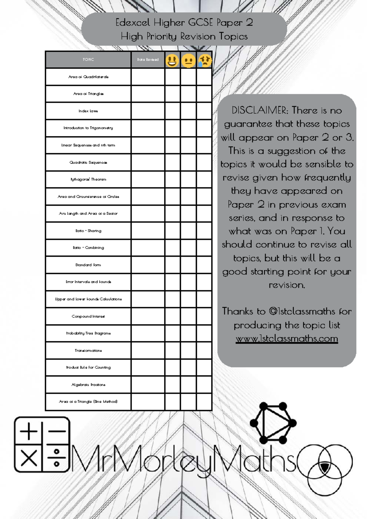 Edexcel Higher GCSE Paper 2 Key Revision Topics Guide - Studocu