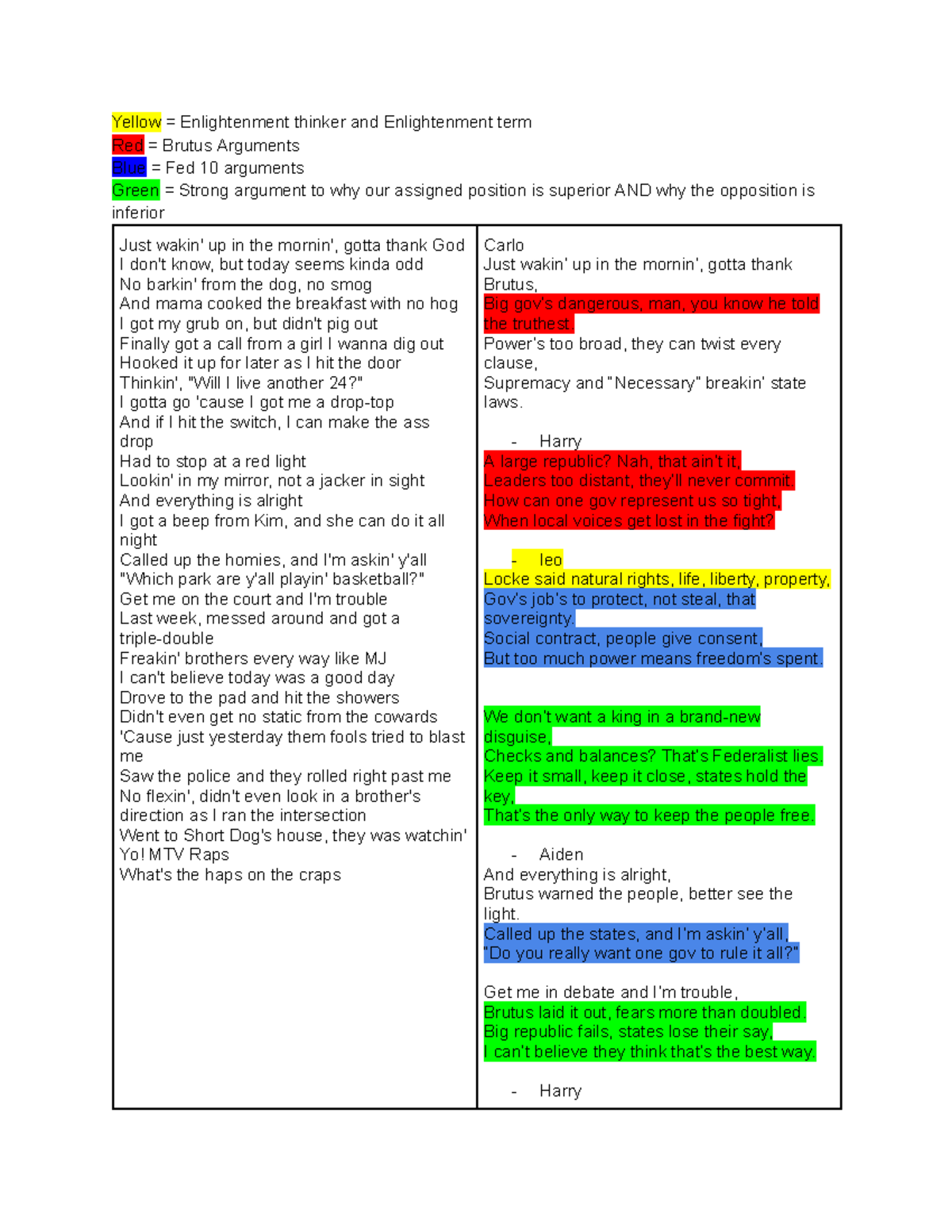 Rap Battle: Enlightenment Thinkers & Brutus Arguments Analysis - Studocu