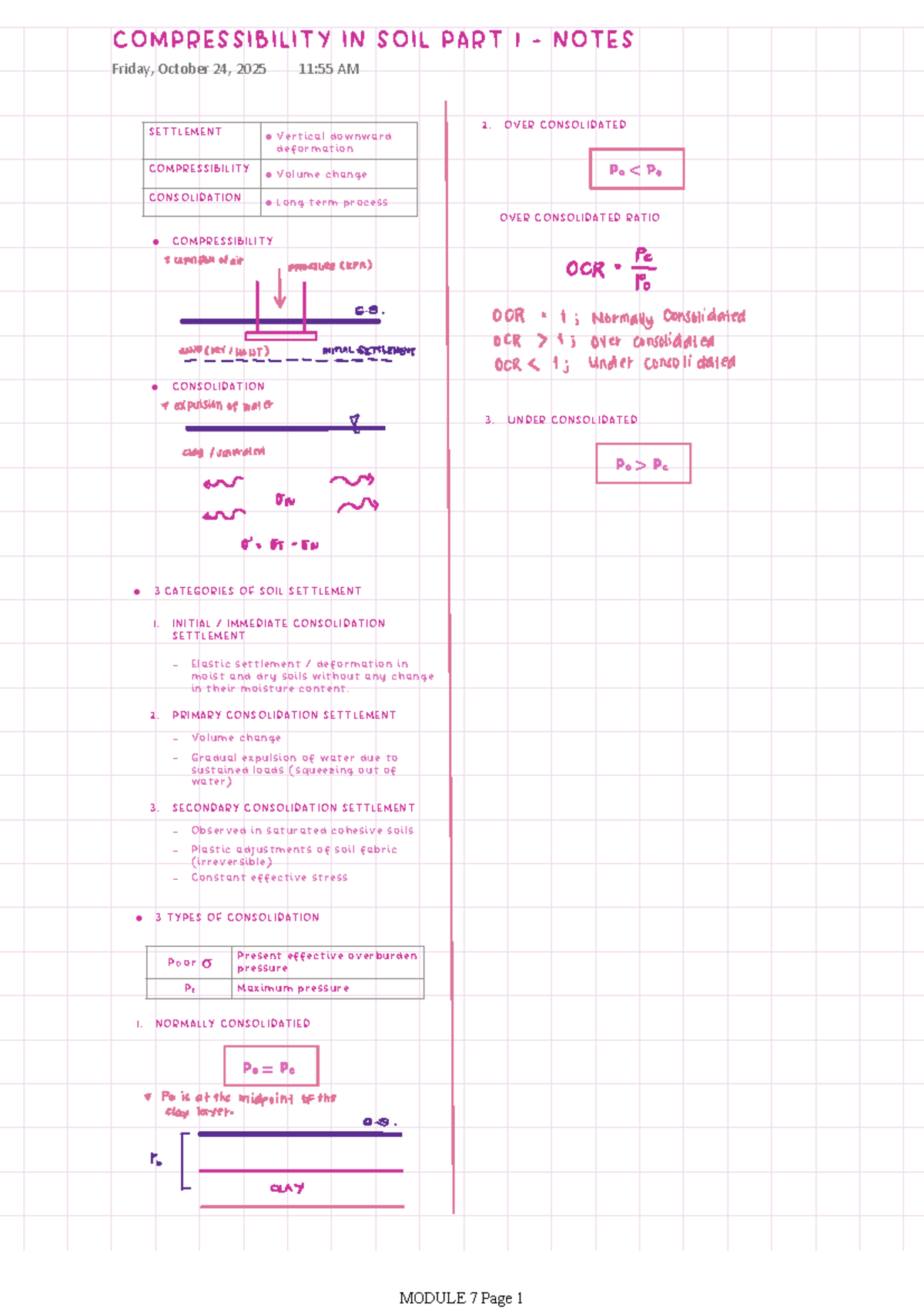 COMPRESSIBILITY IN SOIL - MODULE 7 NOTES - Studocu