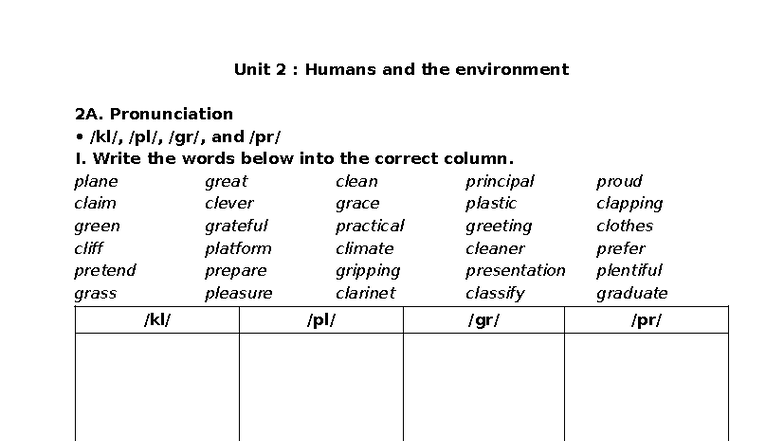 Unit 2: Humans and the Environment - Practice Exercises and Vocabulary ...