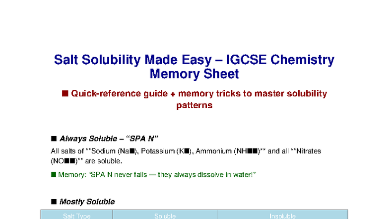 Salt Solubility Patterns IGCSE Chemistry Memory Sheet - Studocu