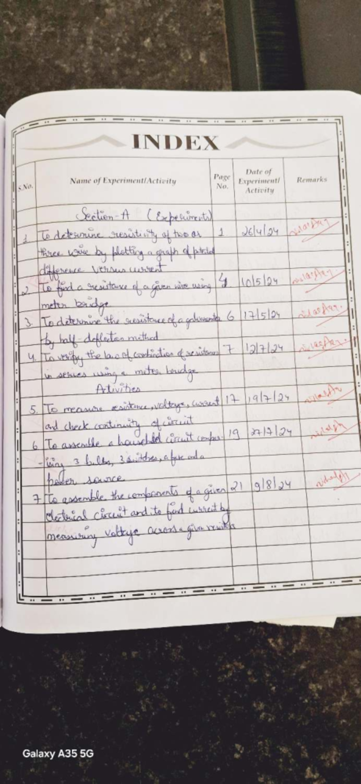 Physics Practical Lab Manual: Experiments on Resistance and Optics ...