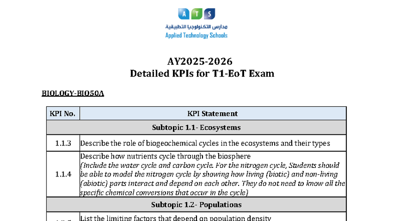 AY2526-T1-Eo T-BIO50A - Detailed KPIs for Ecosystems & Genetics - Studocu