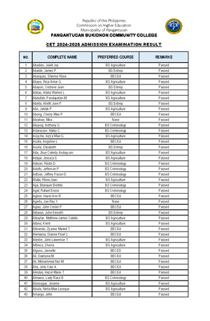 Repleksyon SA FPL - Reflection paper in Filipino - REPLEKSYON Ni ...