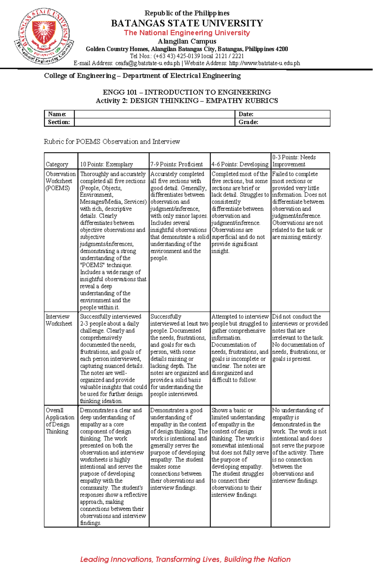ENGG 101 Activity 2: Design Thinking Empathy Rubric Analysis - Studocu