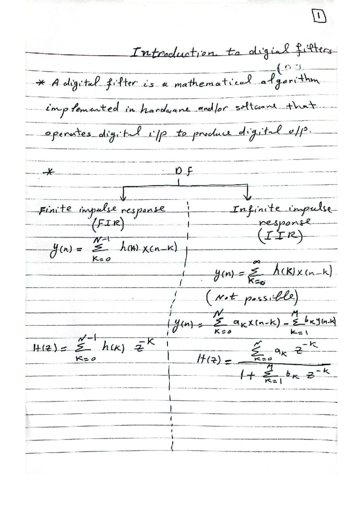 Chapter 7 Digital Filters Fir And Iir Design Techniques Studocu
