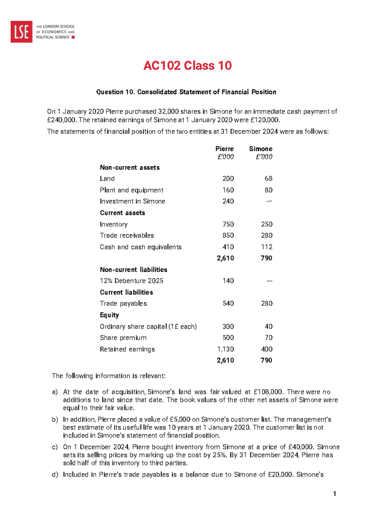AC102 Class 10 Consolidated Financial Position Analysis - Studocu