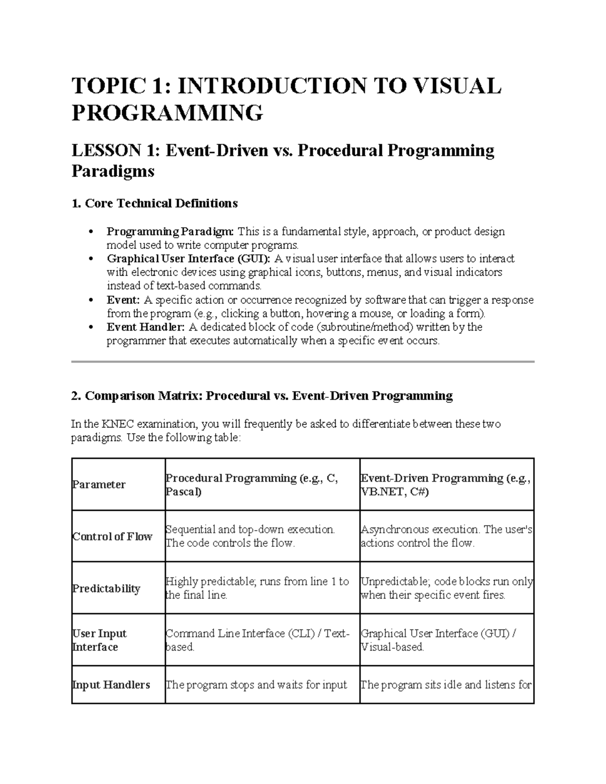 KNEC Visual Programming: Intro to Paradigms & IDE Components - Studocu