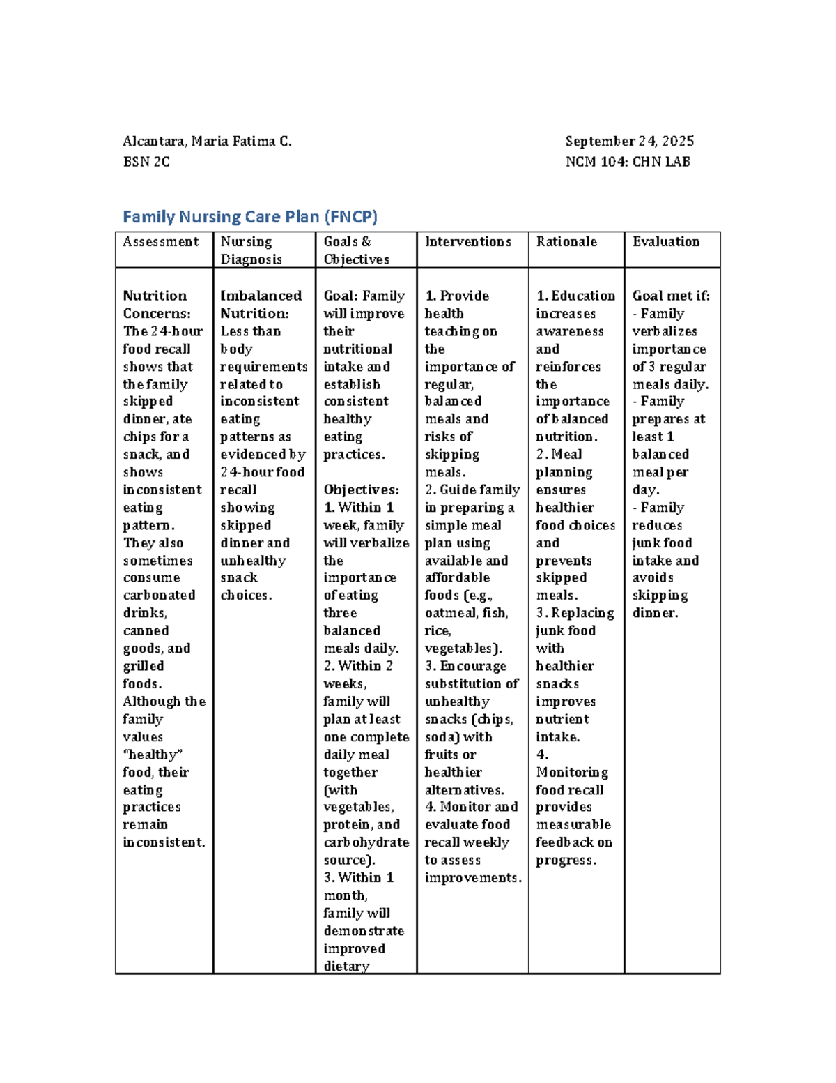 NCM 104: FNCP Family Nursing Care Plan on Nutrition & Health Issues ...