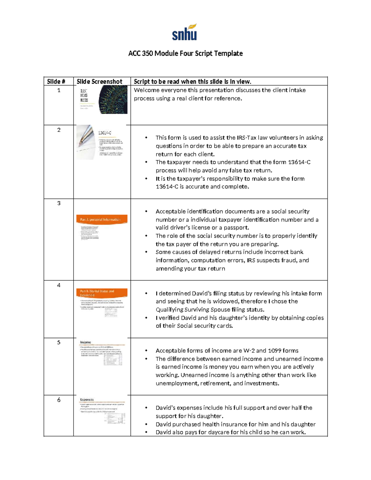 ACC 350 Module Four Client Intake Process Presentation Script - Studocu