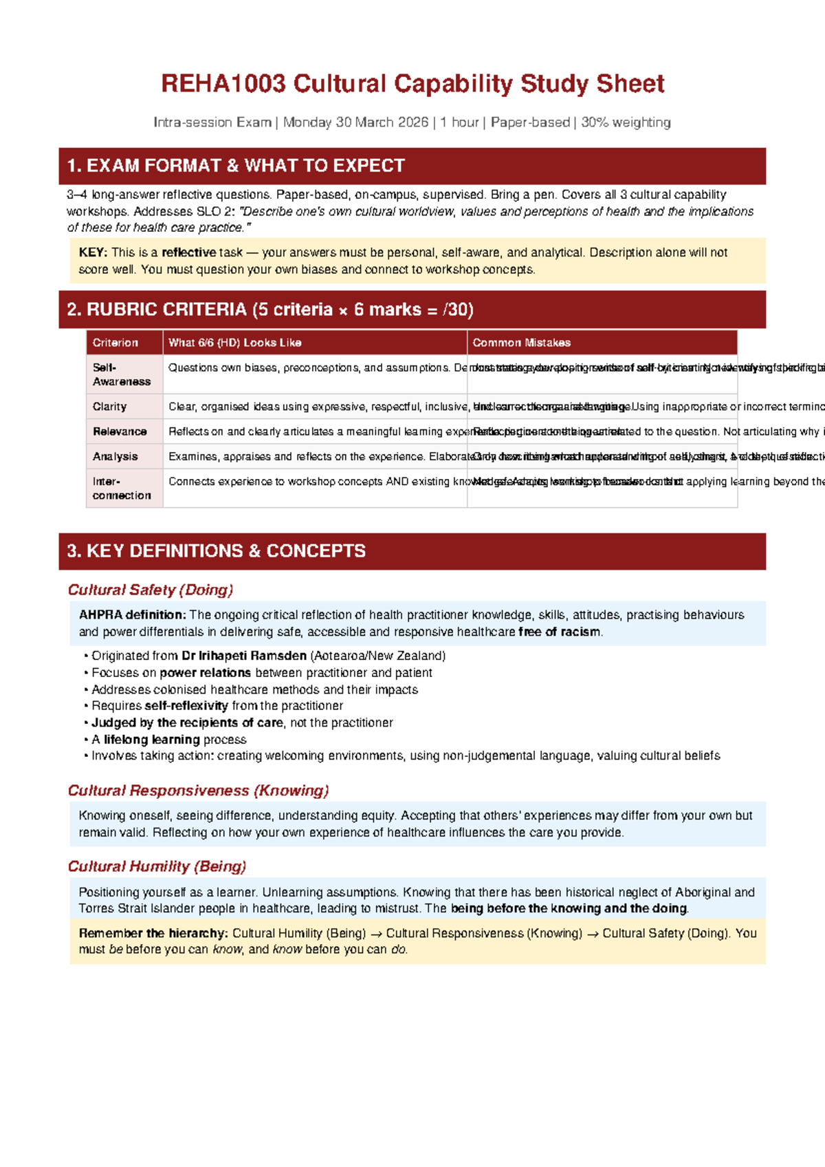 REHA1003 Cultural Capability Exam Study Guide for 30 March 2026 - Studocu
