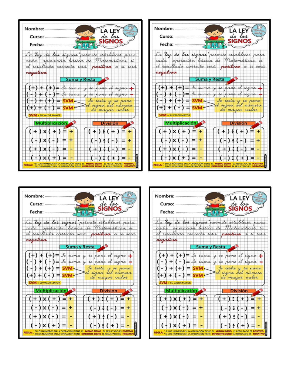 Ley de los Signos: Repaso de Matemáticas para KIDS - Studocu