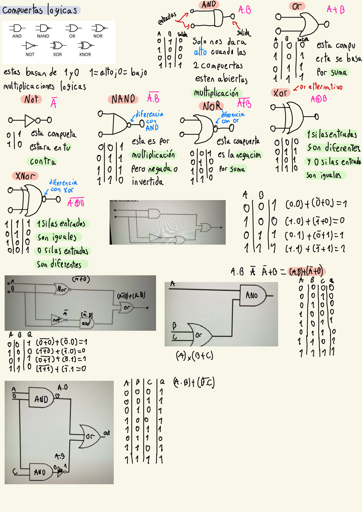 Compuertas Lógicas: Introducción y Operaciones Básicas (Cld) - Studocu