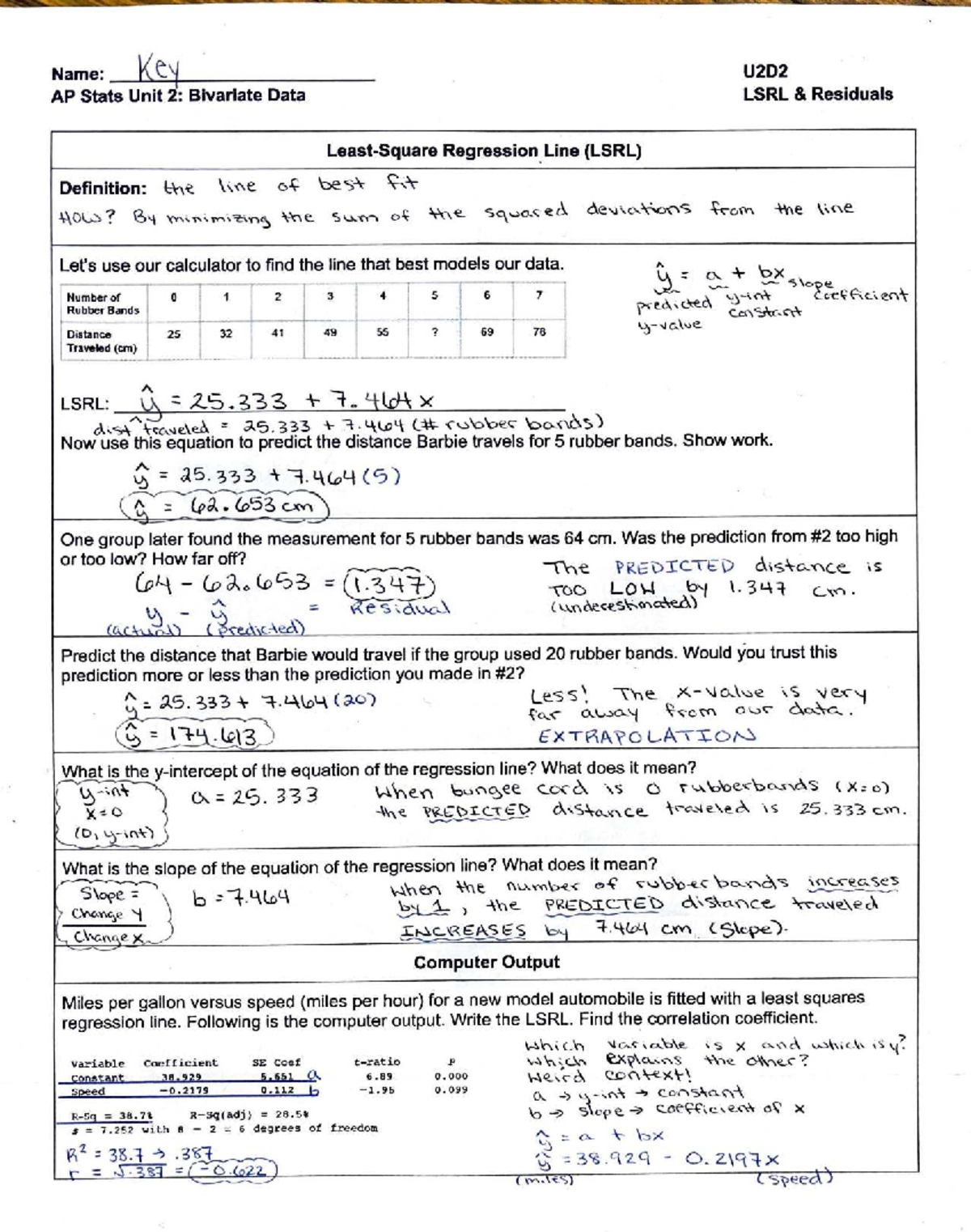 AP Stats Unit 2: LSRL & Residuals Analysis Guide - Studocu
