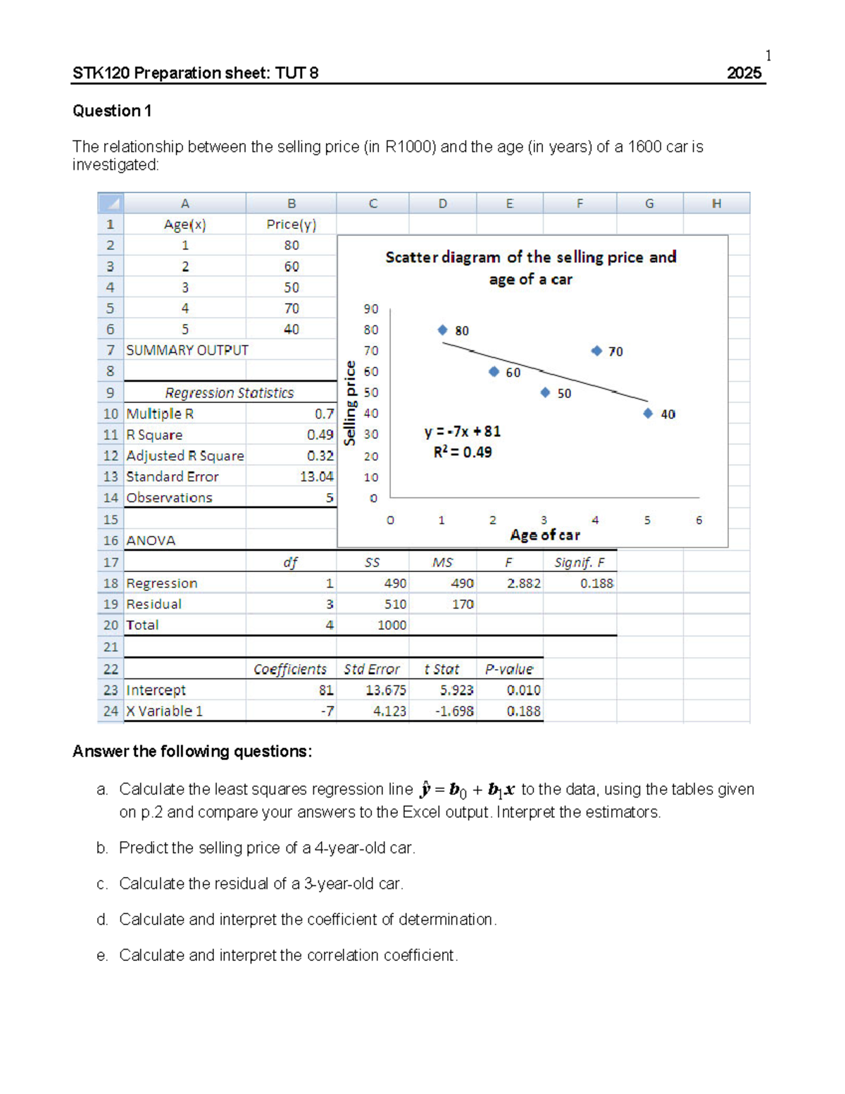 STK120 TUT 8 Preparation Sheet: Regression Analysis 2025 - Studocu