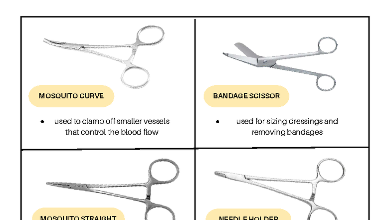 MED Instruments: Surgical Tools & Their Uses for RN Students - Studocu