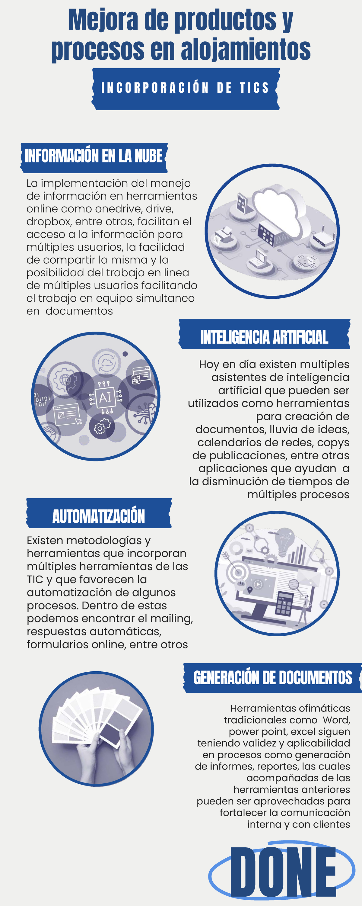 GA2 220501046 AA4 EV01 - Mejora de Productos y Procesos con TICs - Studocu
