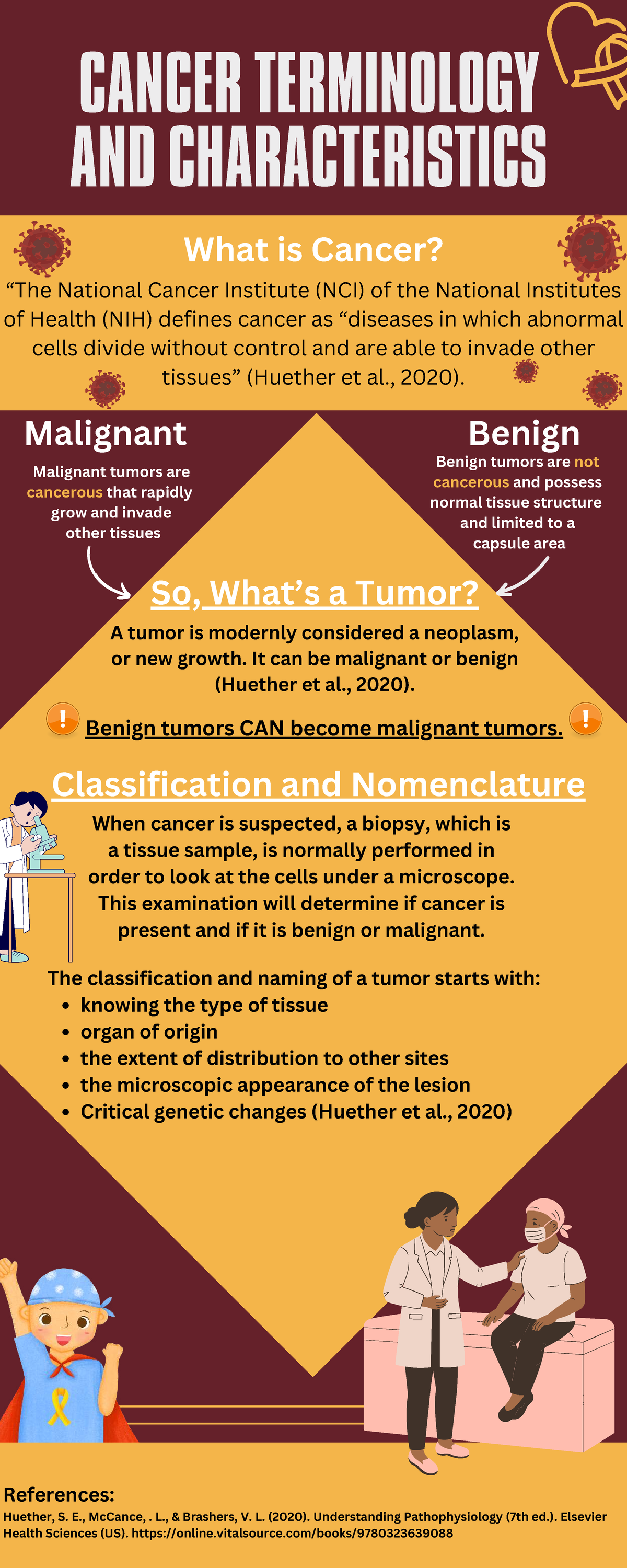 Digital Study Tool: Cancer Terminology & Characteristics Overview - Studocu