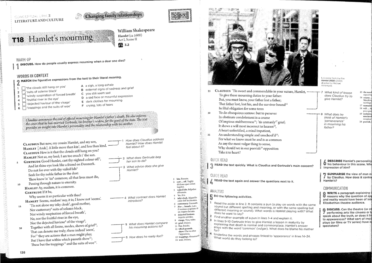 Hamlet's Mourning: Analyzing Grief in Shakespeare's T18 - Studocu