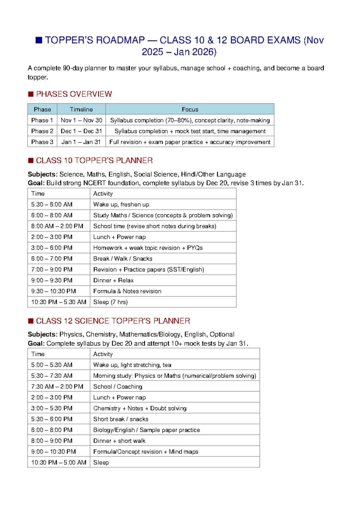 Topper Roadmap for Class 10 & 12 Board Exams (Nov 2025 - Jan 2026 ...