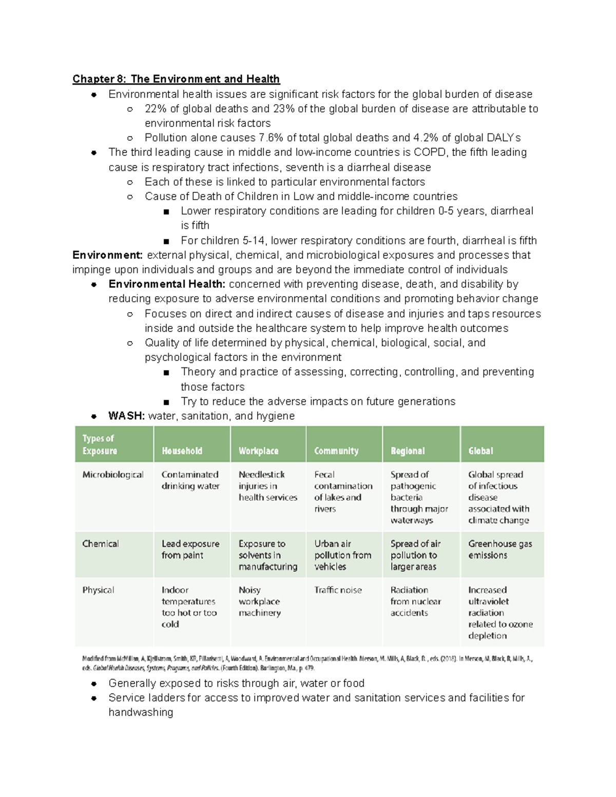 Chapter 8 Readings - Environmental Health Issues in Global Health 101 ...