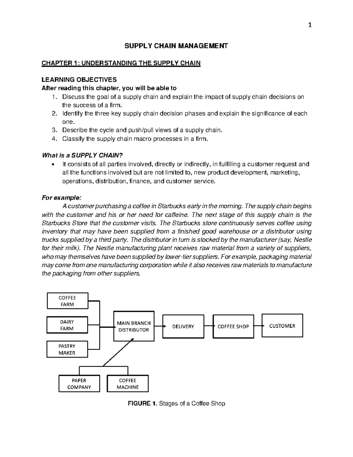 1 - None - SUPPLY CHAIN MANAGEMENT CHAPTER 1: UNDERSTANDING THE SUPPLY ...