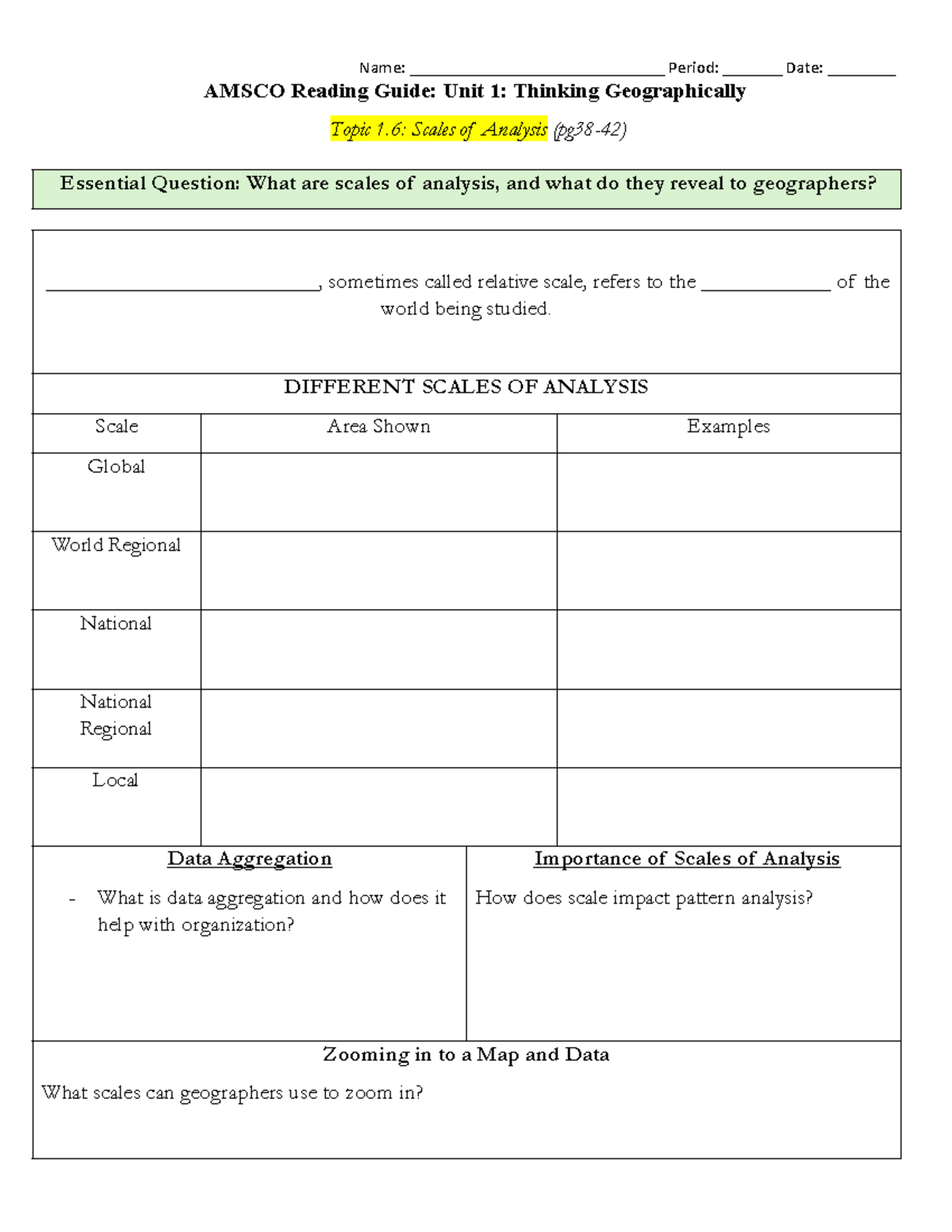 AMSCO Reading Guide: Unit 1 - Thinking Geographically (AMSCO) - Studocu