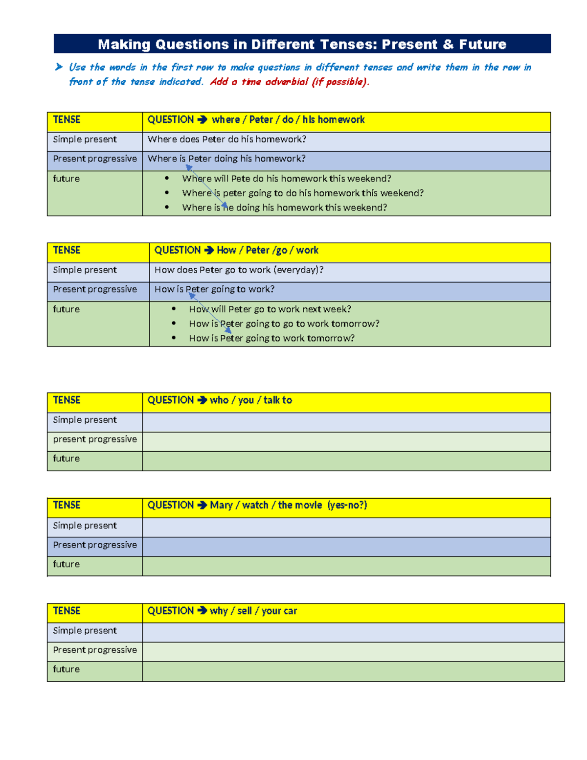 Making Questions in Different Tenses: Present & Future - Studocu