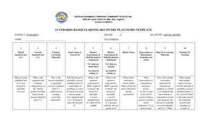 AP8 1th Quarter UNIT Assessment MAP - JEHOVAH SHAMMAH CHRISTIAN ...