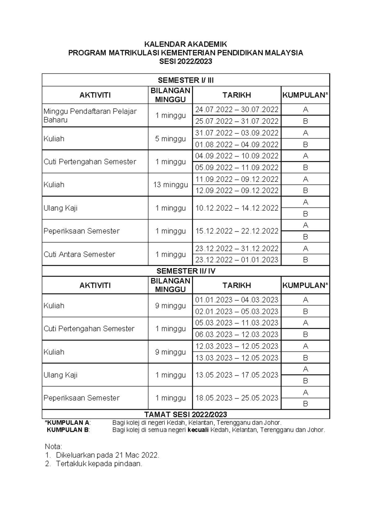 Kalendar Akademik Program Matrikulasi KPM Sesi 2022 2023 Batrisyia ...
