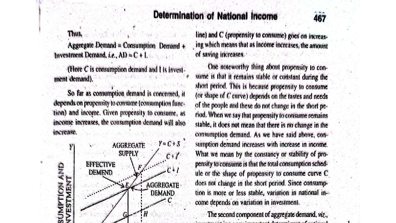 Macro 101: Chapter 4 - Aggregate Demand and National Income ...