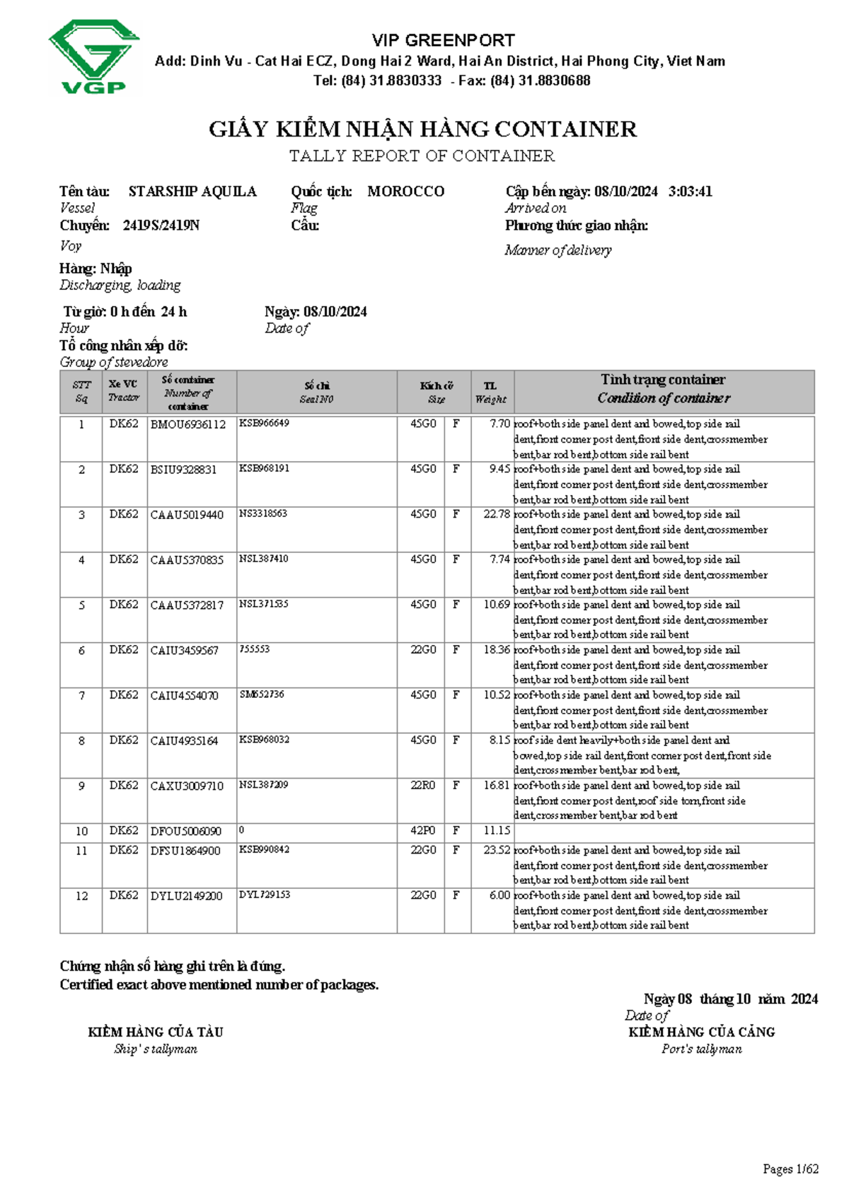 TALLY REPORT OF CONTAINER CONDITION - DK62 Analysis 08/10/2024 - Studocu
