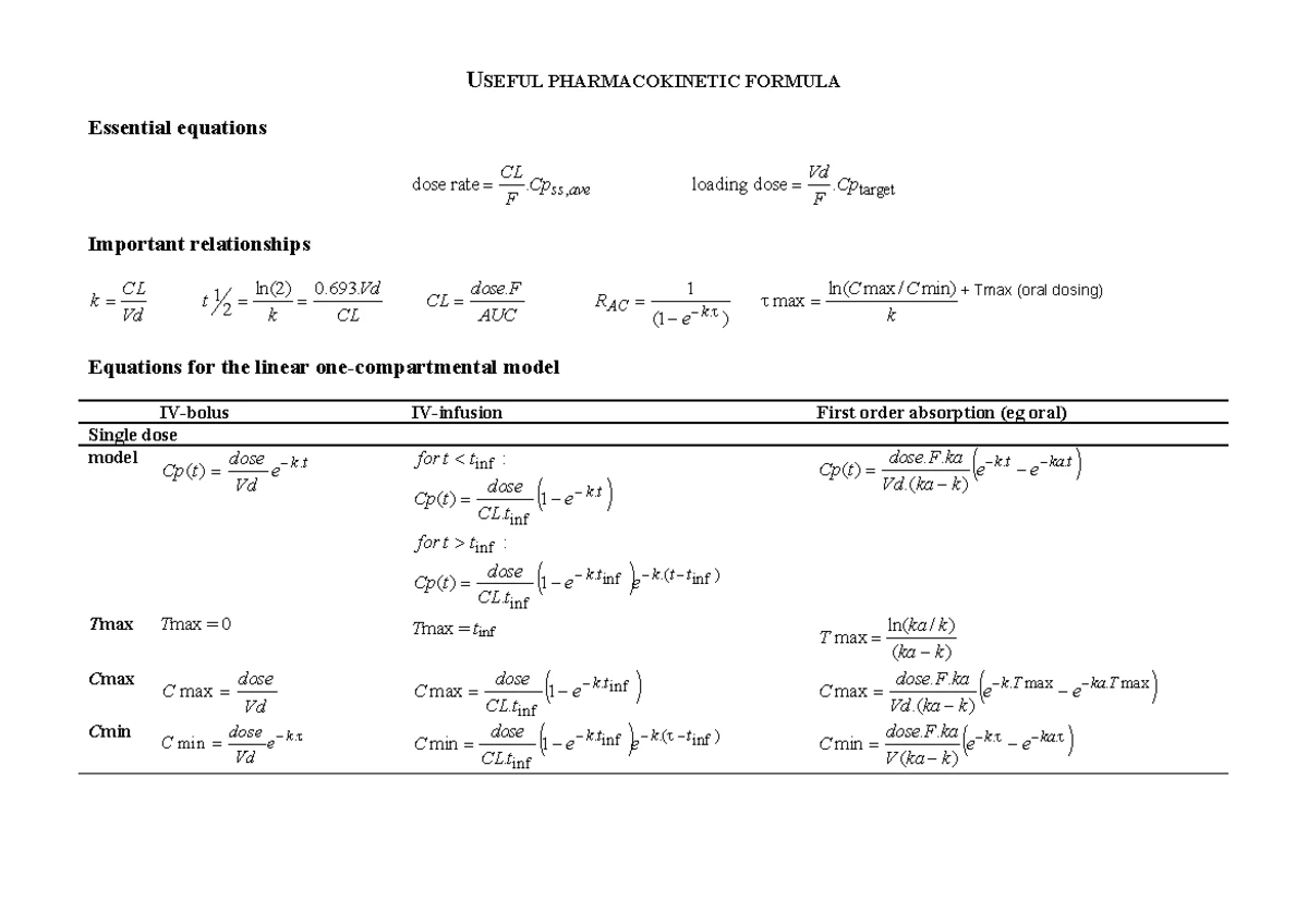 Useful Equations for Dose V and CL in Pharmacokinetics (PHAR 101) - Studocu