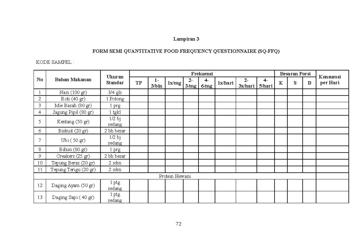 Form Semi Kuantitatif FFQ: Food Frequency Questionnaire Document - Studocu
