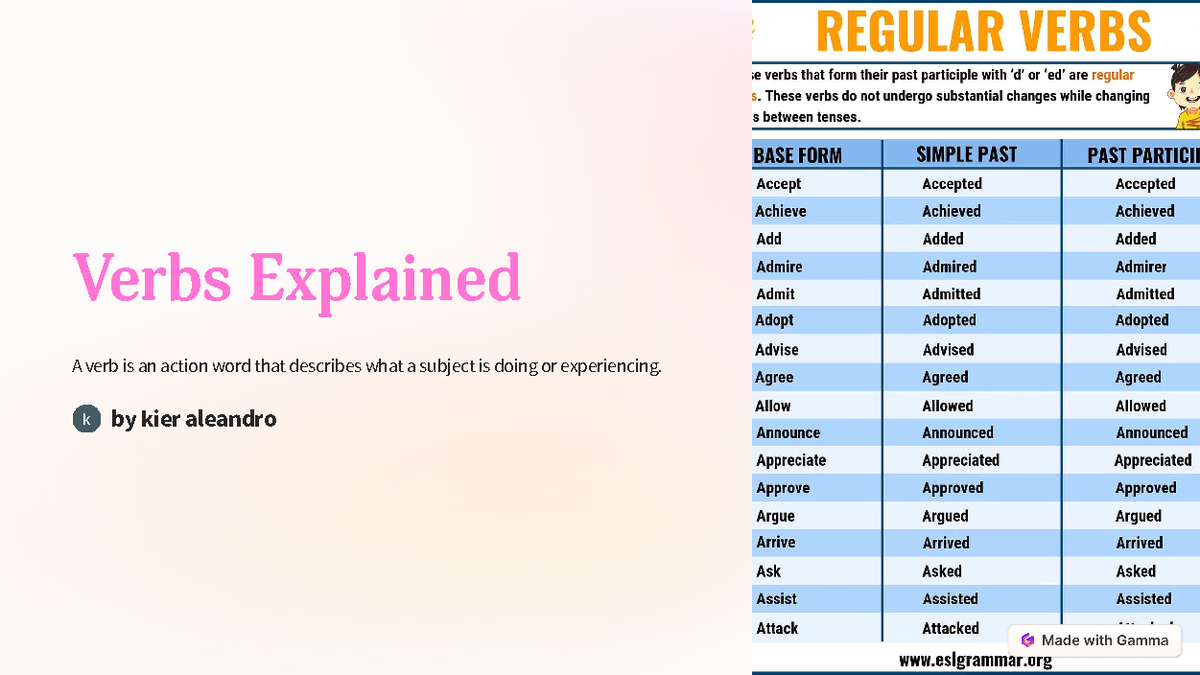 Verbs-Explained - Verbs for students - Foreign Language 2 - Verbs ...