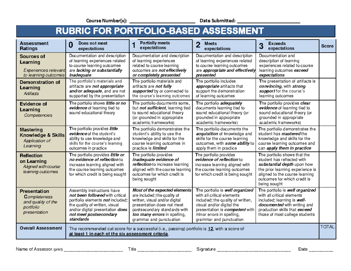 Rubric for Student Portfolio Assessment: Course Learning Outcomes Evaluation - Studocu